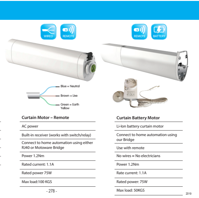 Windoware Motorisation