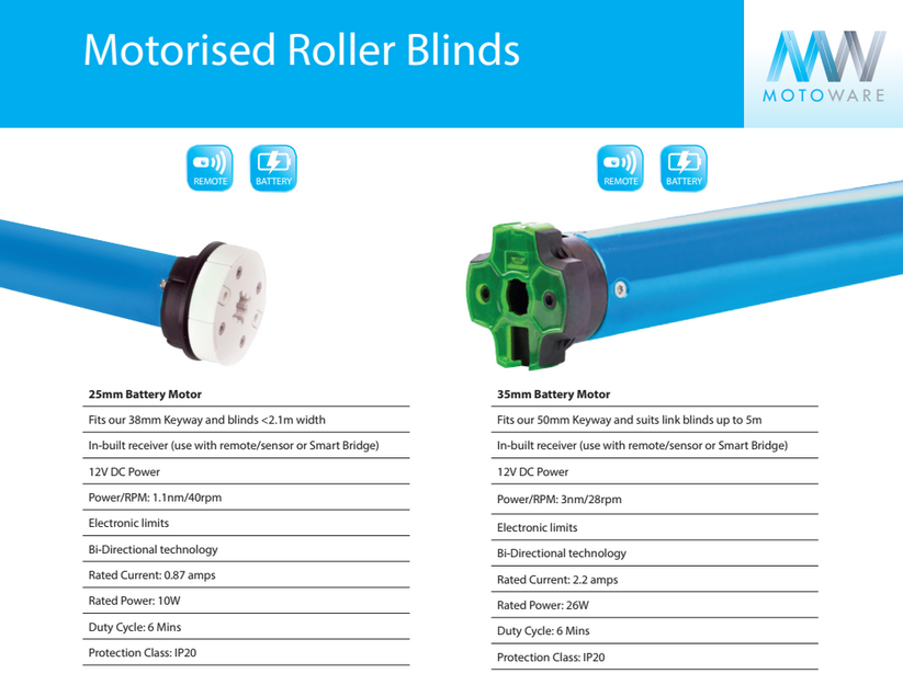 Windoware Motorisation